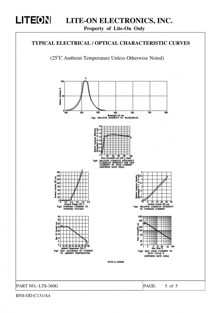 LTS-360G datasheet page 6