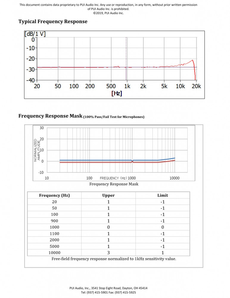 DMM-4026-B-R technical document, page 4