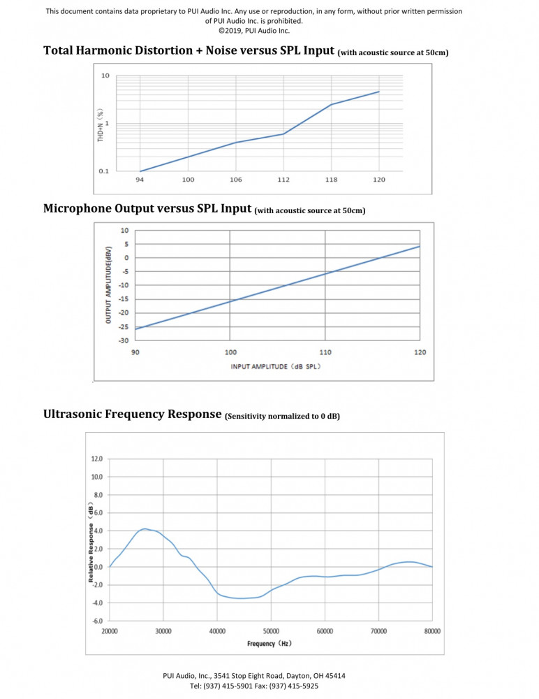DMM-4026-B-R technical document, page 5
