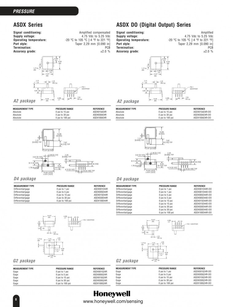 Honeywell catalog page 8