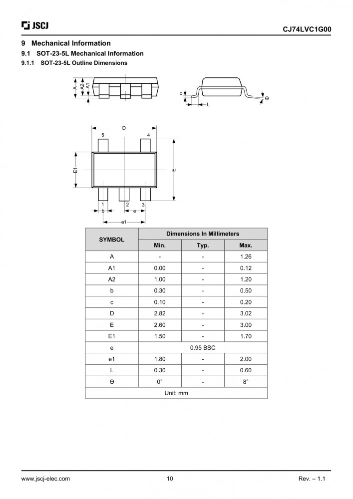 CJ74LVC1G00M5N datasheet page 10