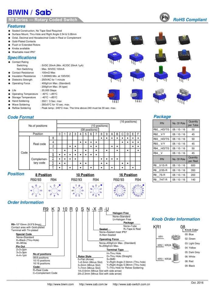 BIWIN R9 series rotary coded switch technical document page 1