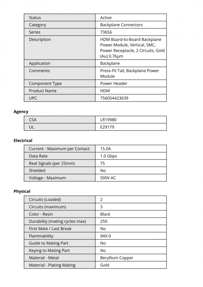 MOLEX 736560180 document page 2