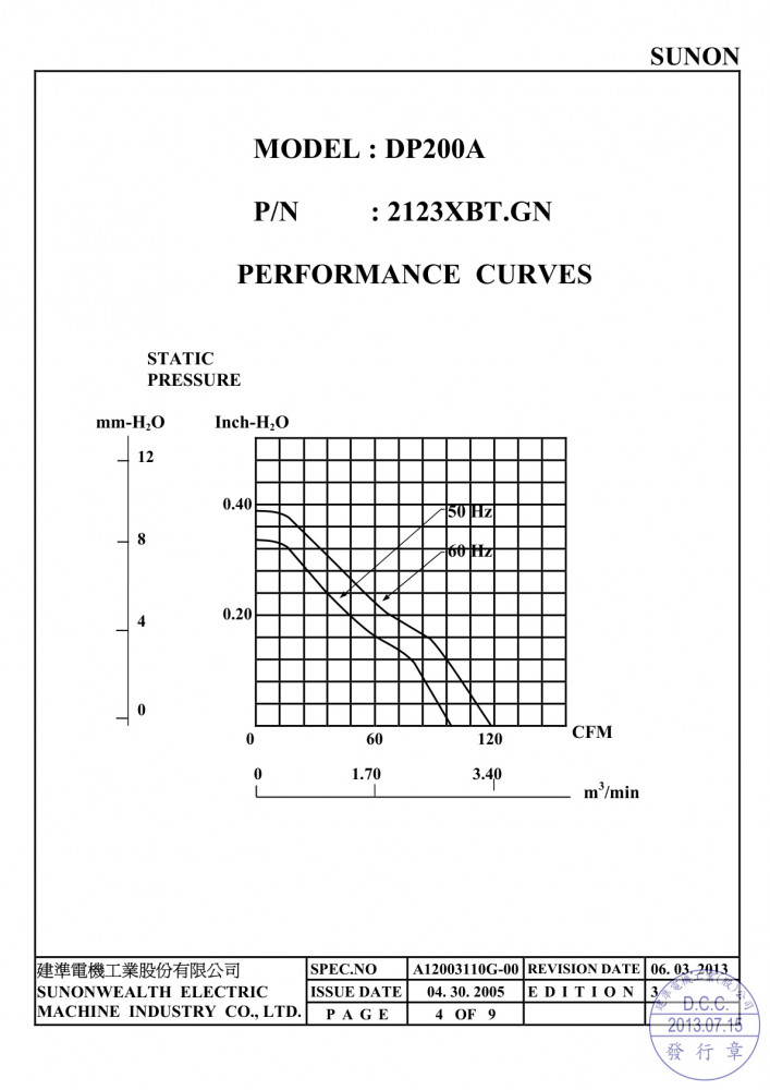 SUNON DP200A specification page 4