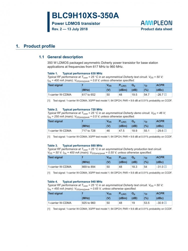 BLC9H10XS-350AY datasheet page 1