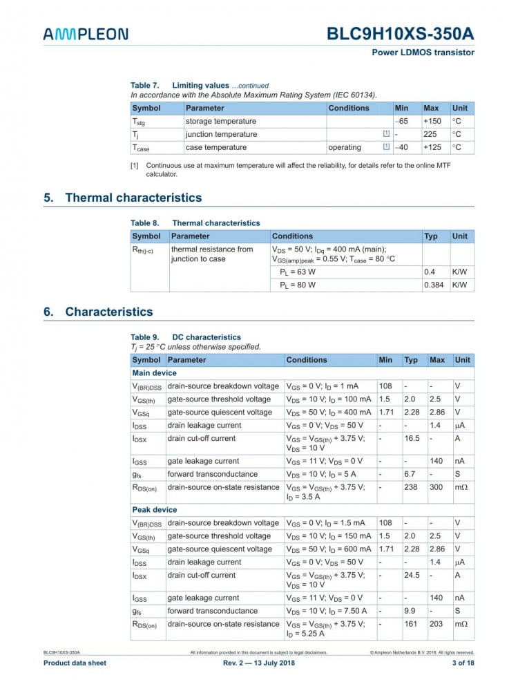 BLC9H10XS-350AY datasheet page 3