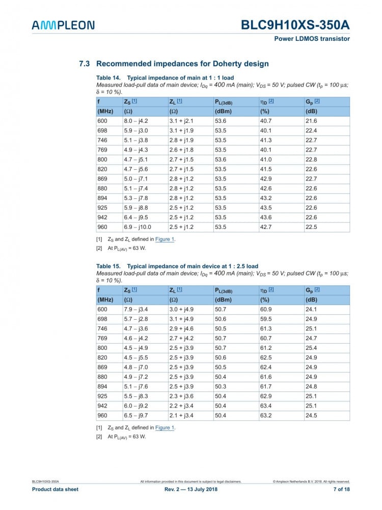 BLC9H10XS-350AY datasheet page 7