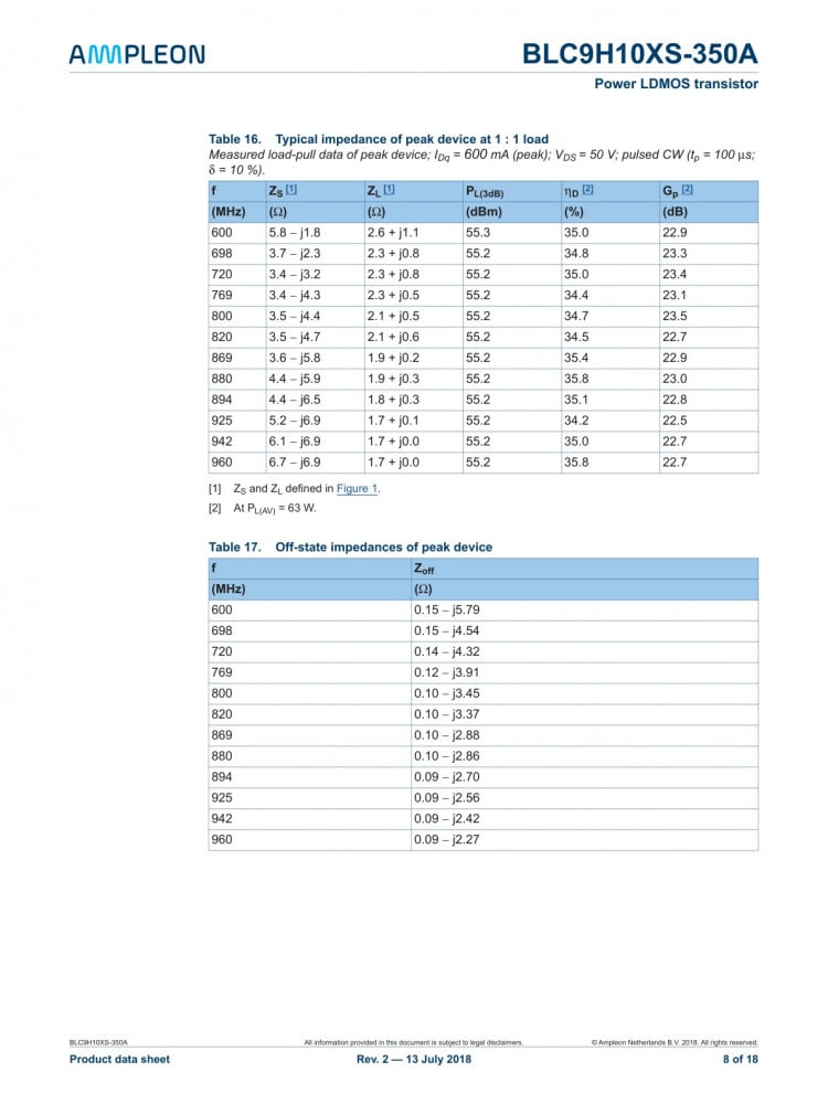 BLC9H10XS-350AY datasheet page 8