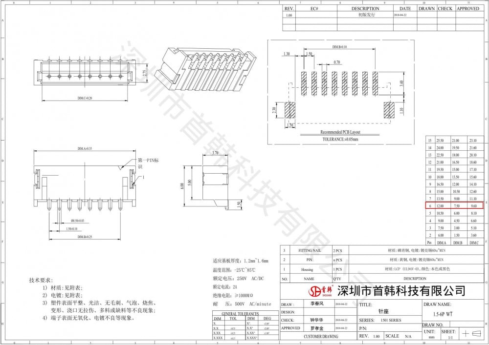 1.5-6P WT specification page 1