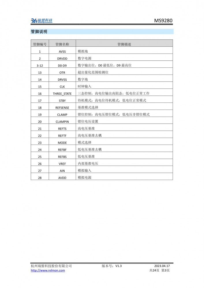 MS9280 datasheet page 3