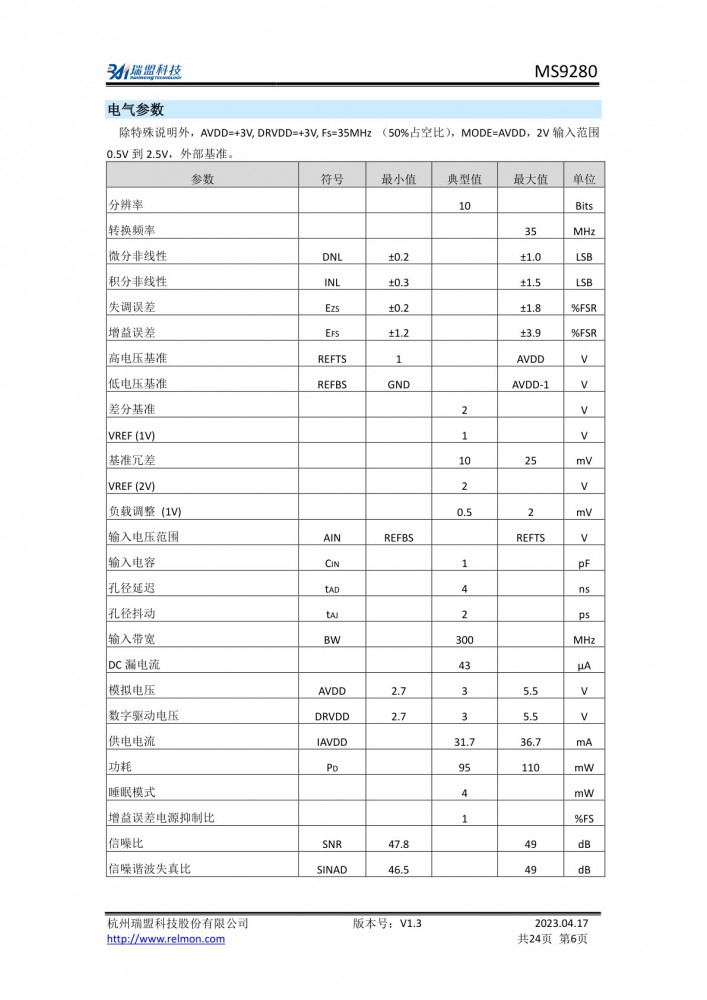 MS9280 datasheet page 6