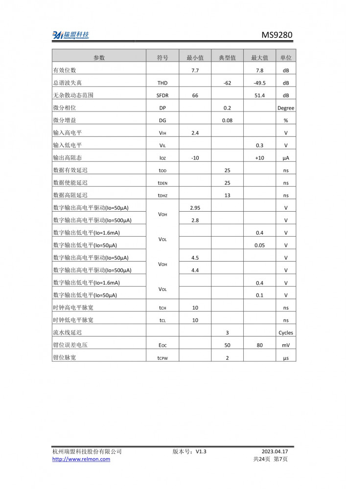 MS9280 datasheet page 7