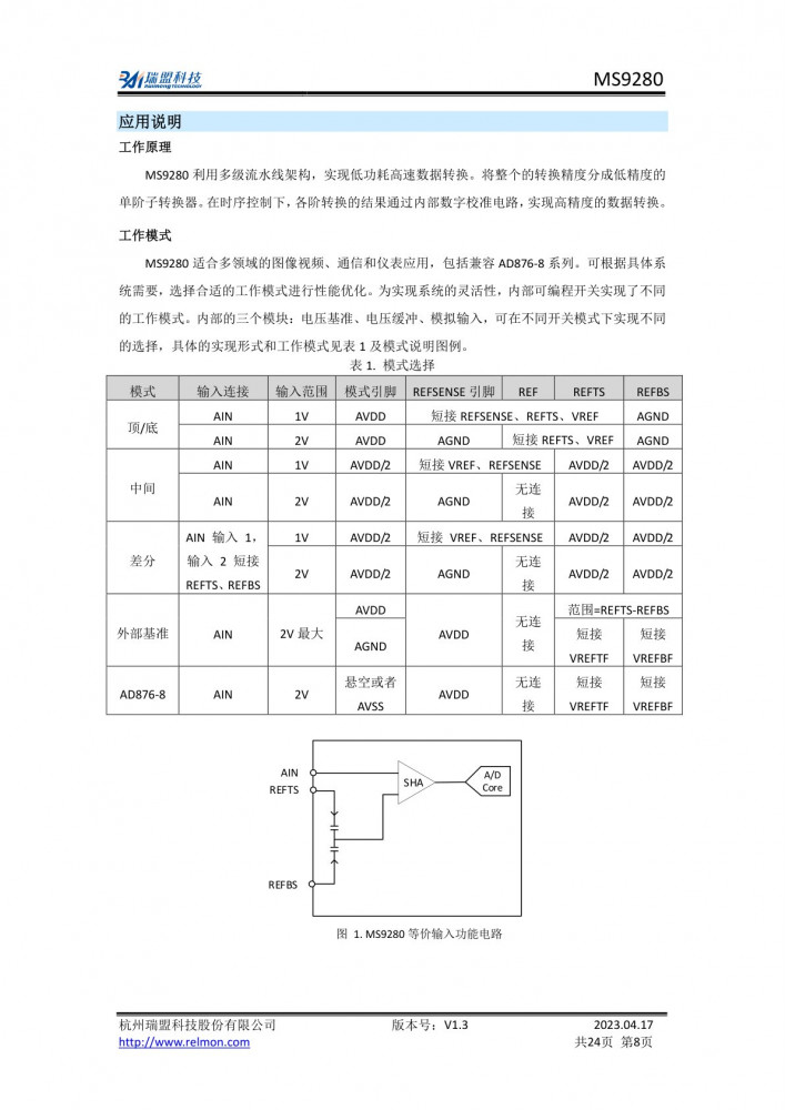 MS9280 datasheet page 8