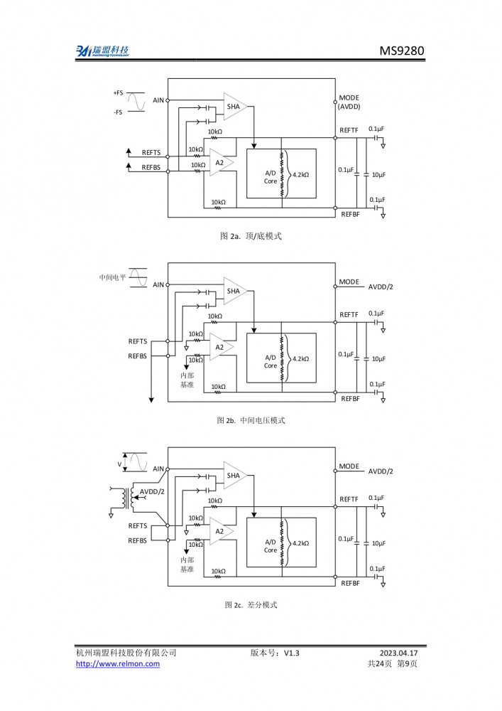 MS9280 datasheet page 9