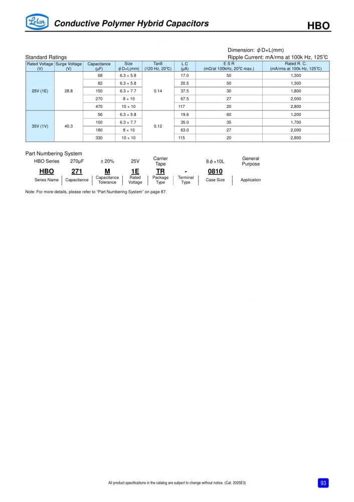Lelon HBO series datasheet page 2