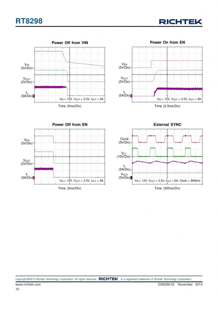 RT8298 technical document page 10