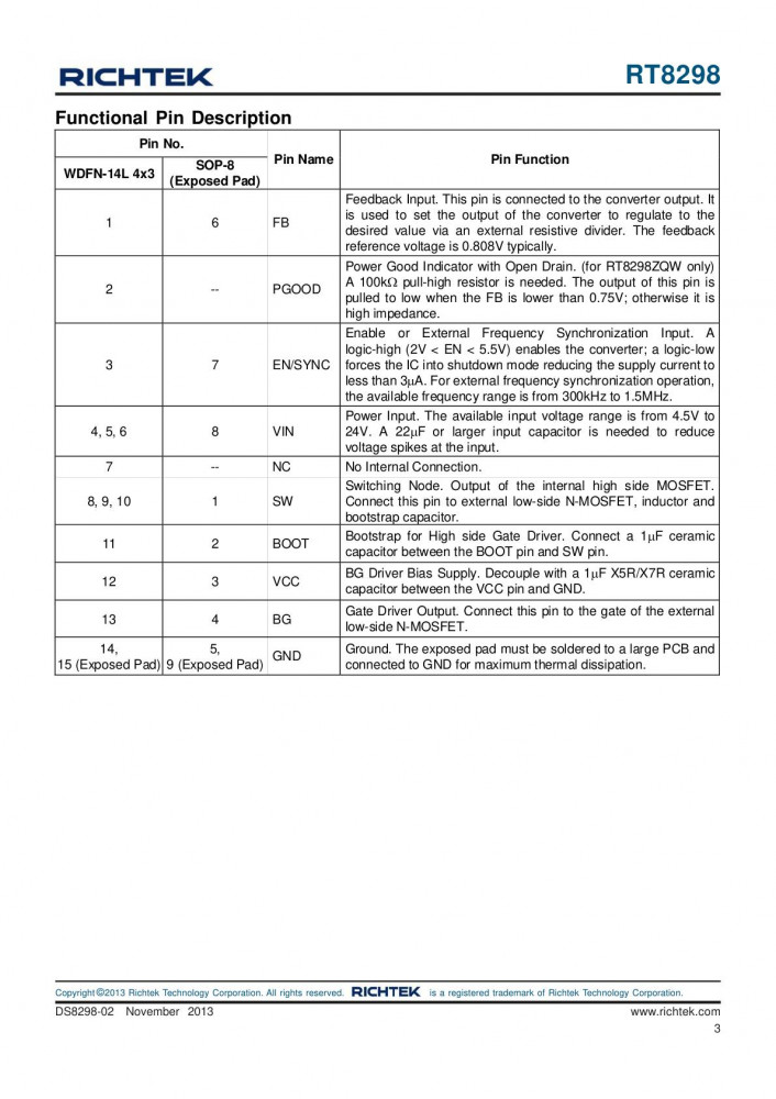 RT8298 technical document page 3