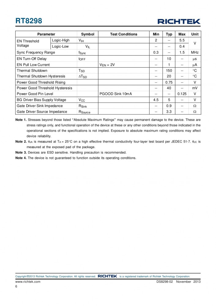 RT8298 technical document page 6