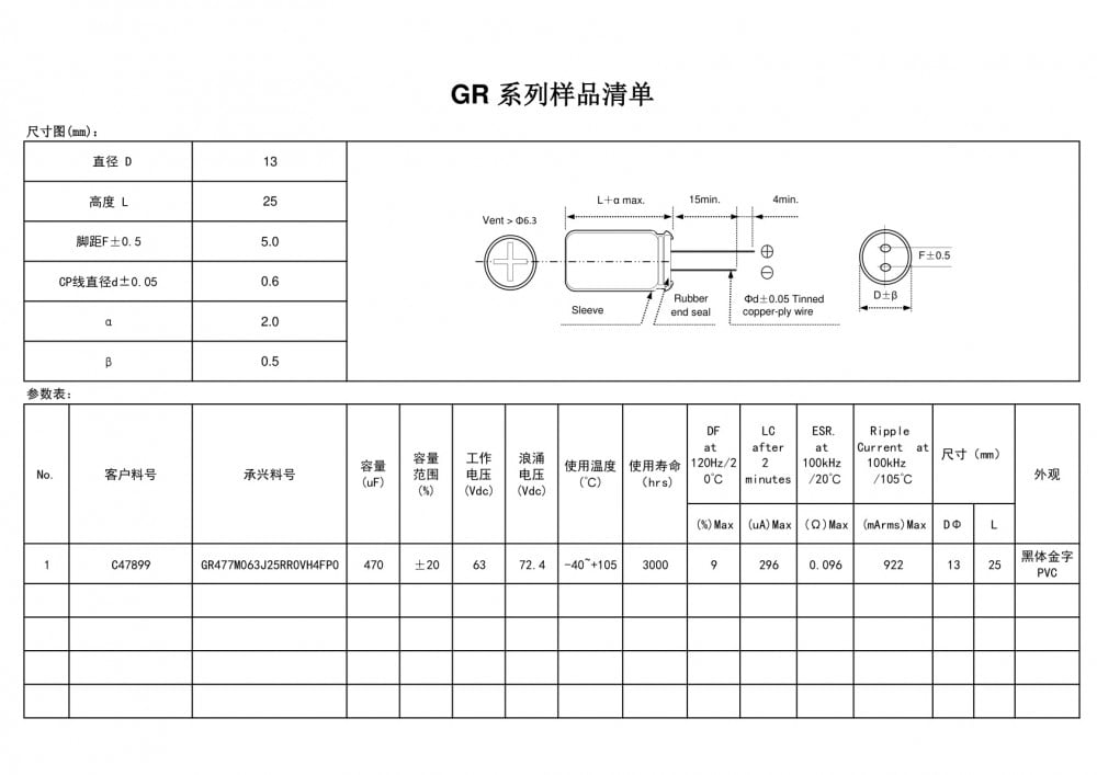GR477M063J25RR0VH4FP0 document page 6