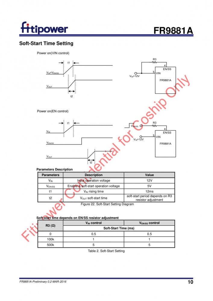 FR9881AS6 datasheet page 10