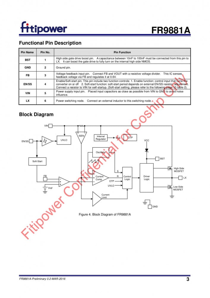 FR9881AS6 datasheet page 3