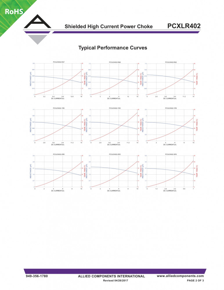 PCXLR402-R47M technical document page 2