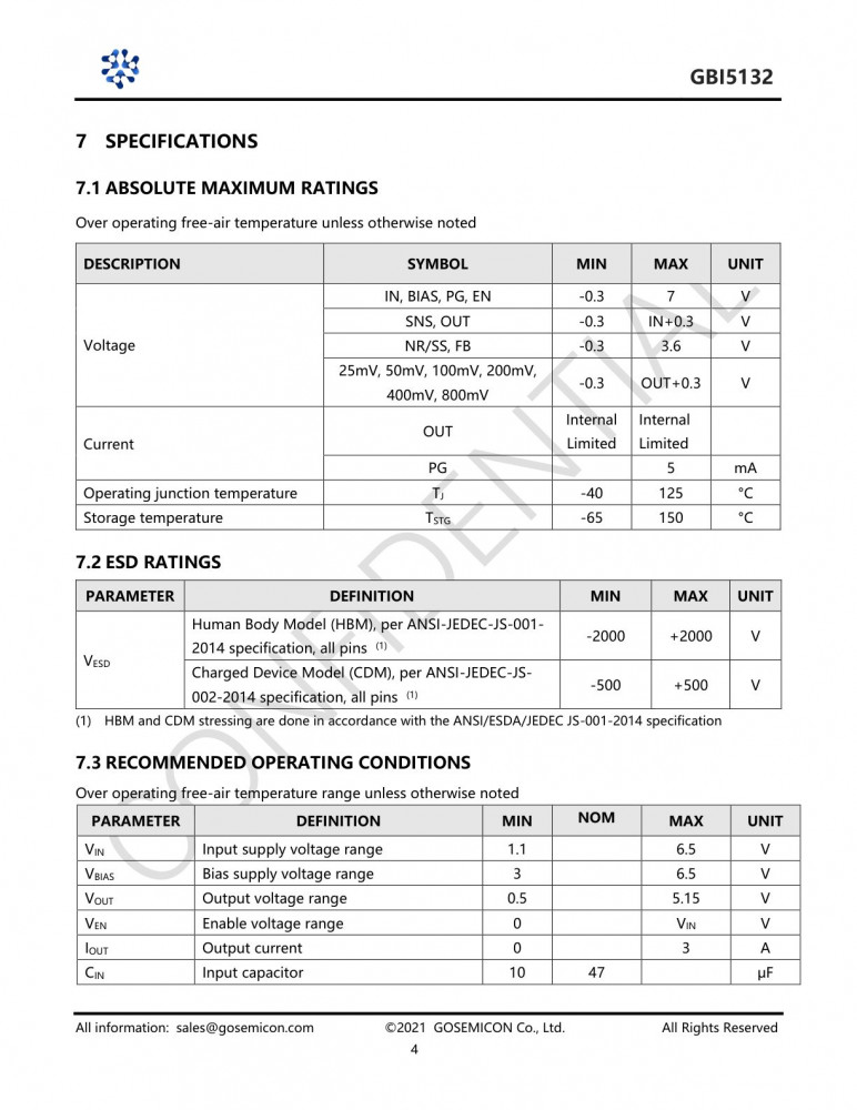 GBI5132QYAR datasheet page 4