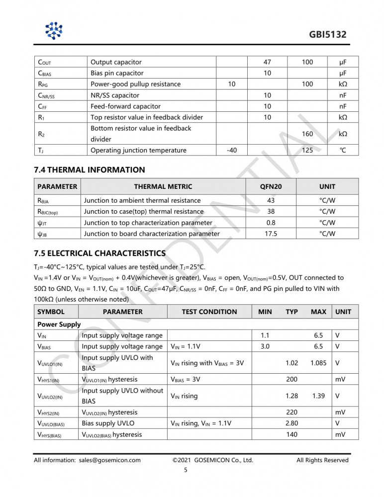 GBI5132QYAR datasheet page 5