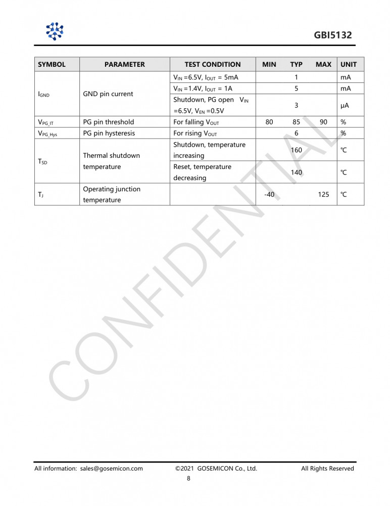 GBI5132QYAR datasheet page 8