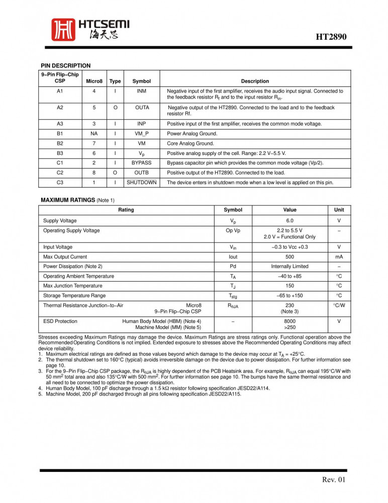 HT2890 datasheet page 3