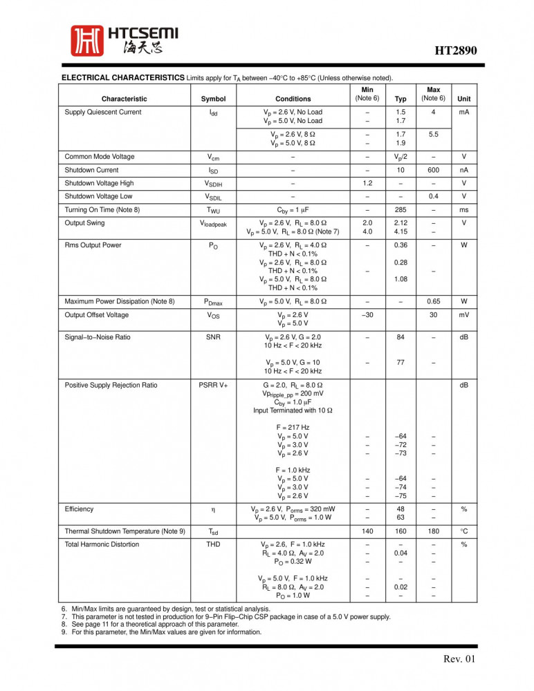 HT2890 datasheet page 4