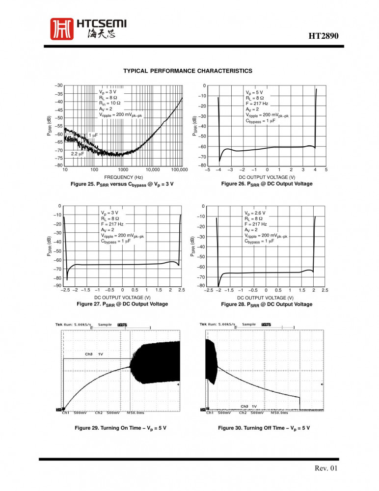 HT2890 datasheet page 9