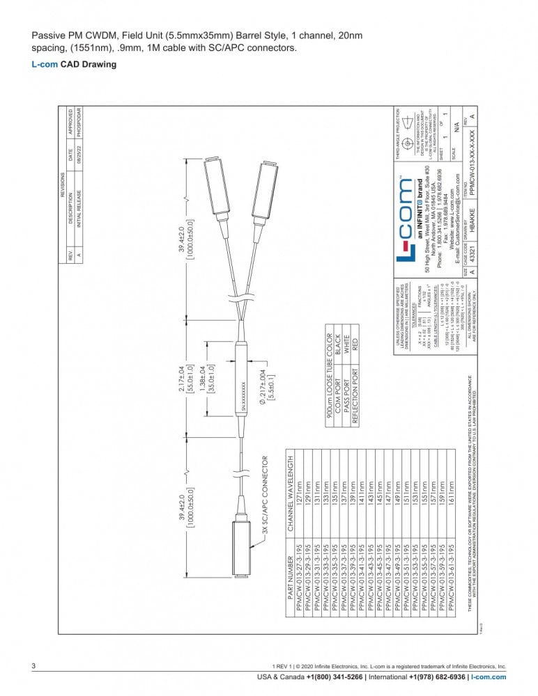 PPMCW-013-55-3-195 technical document page 3