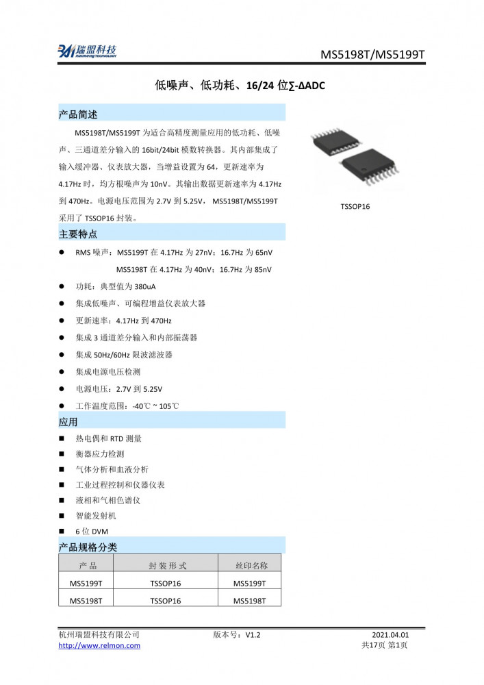 MS5199T datasheet page 1