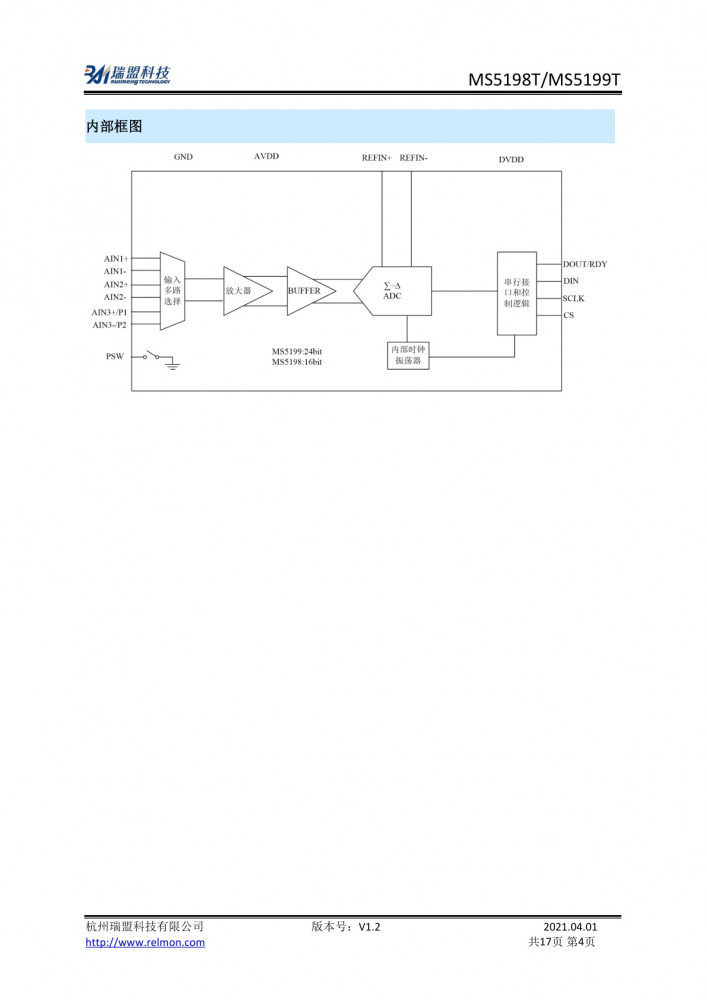 MS5199T datasheet page 4
