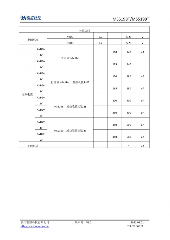 MS5199T datasheet page 9