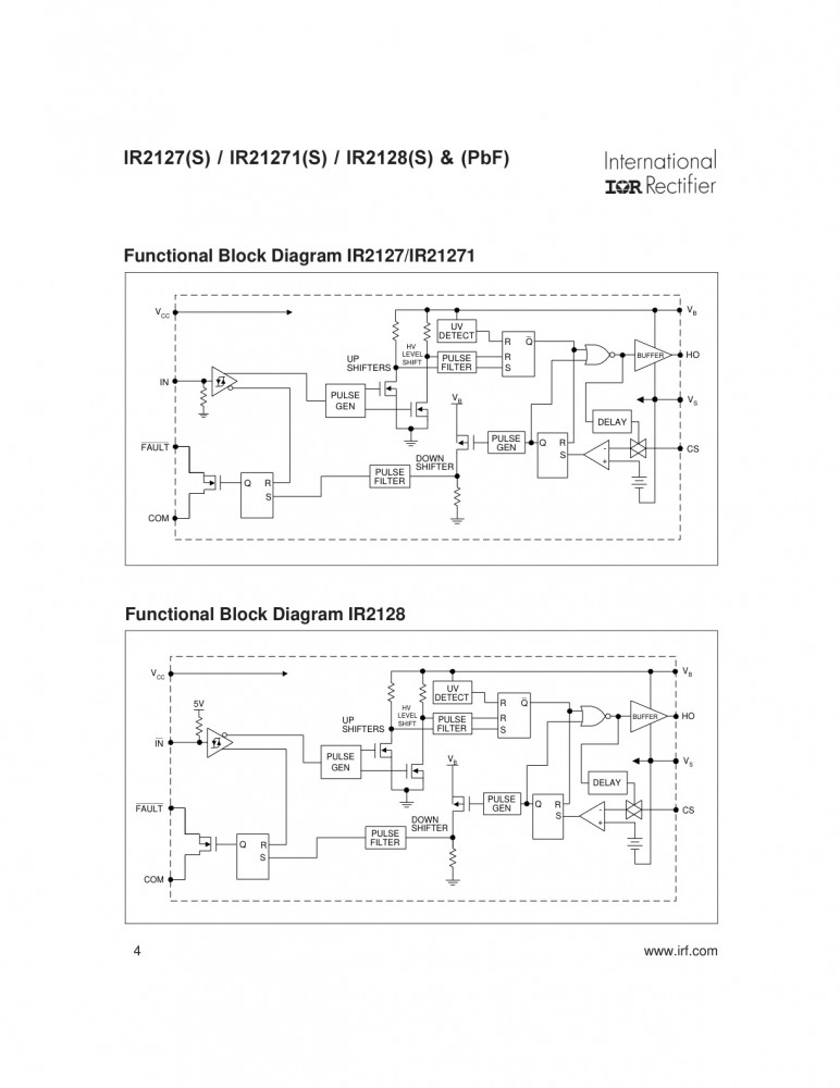 IR2128SPBF technical document page 4