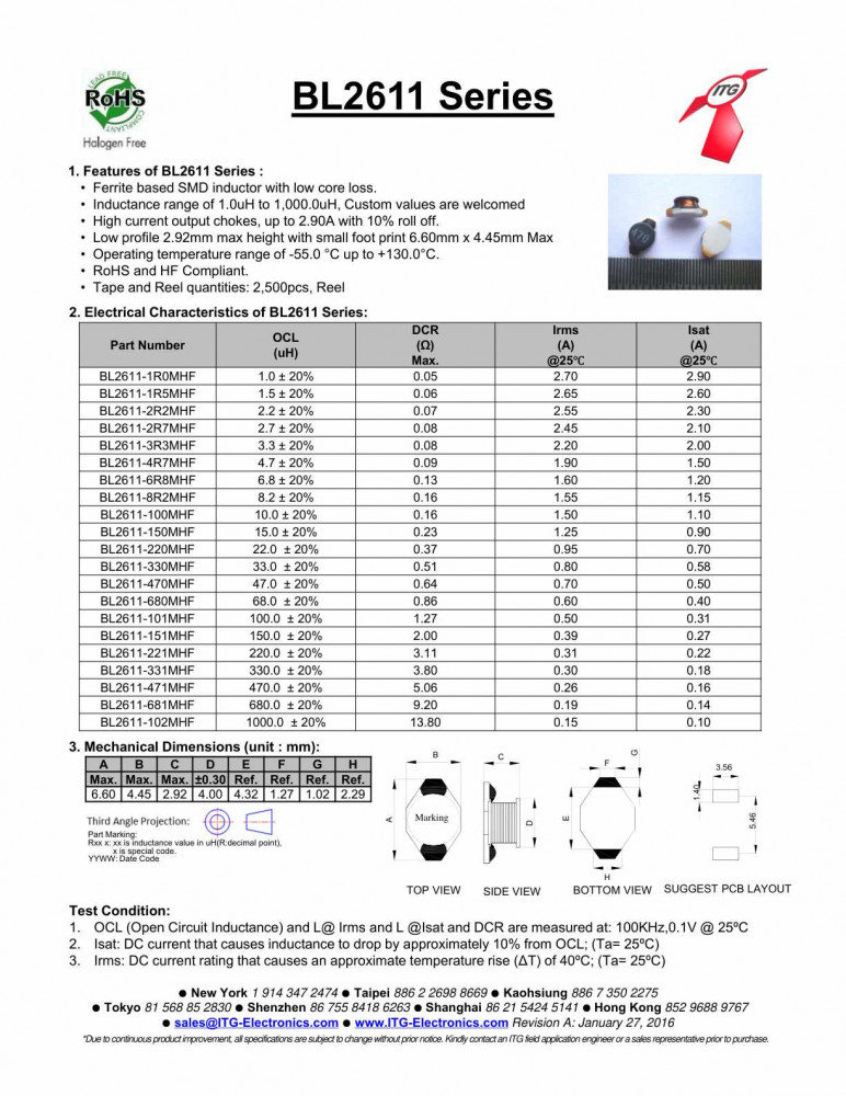 BL2611 series technical documentation page