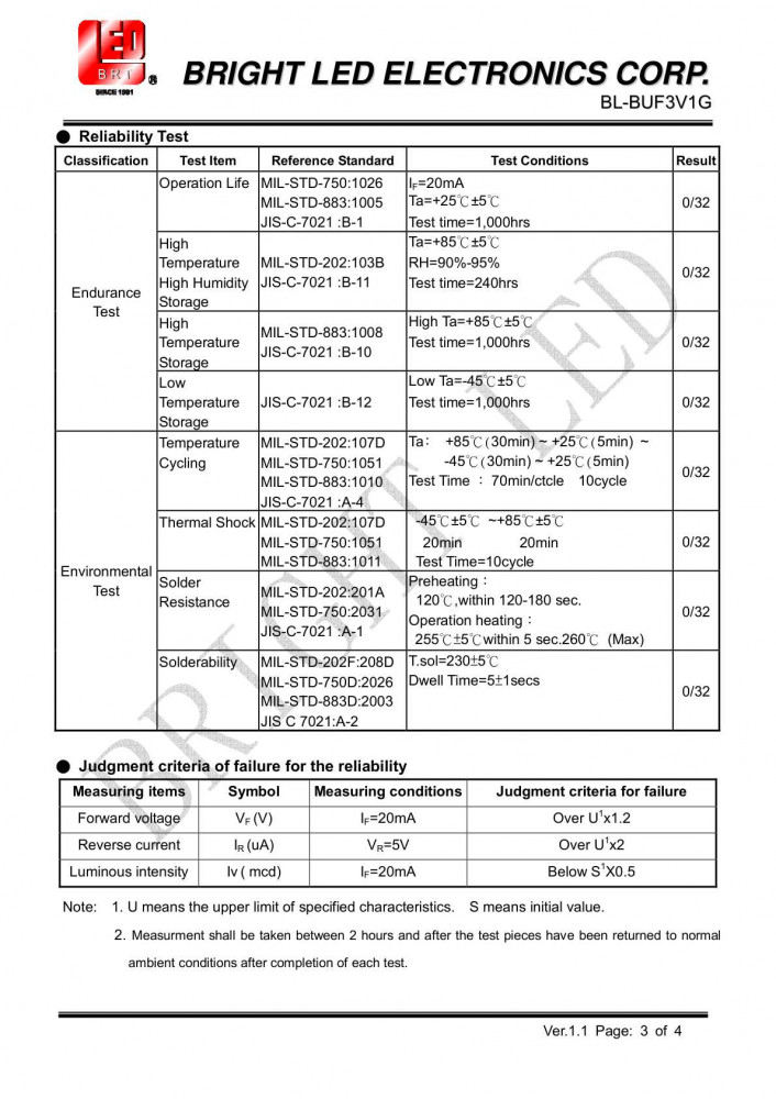 BL-BUF3V1G product document page 3