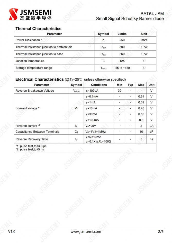 BAT54-JSM datasheet page 2