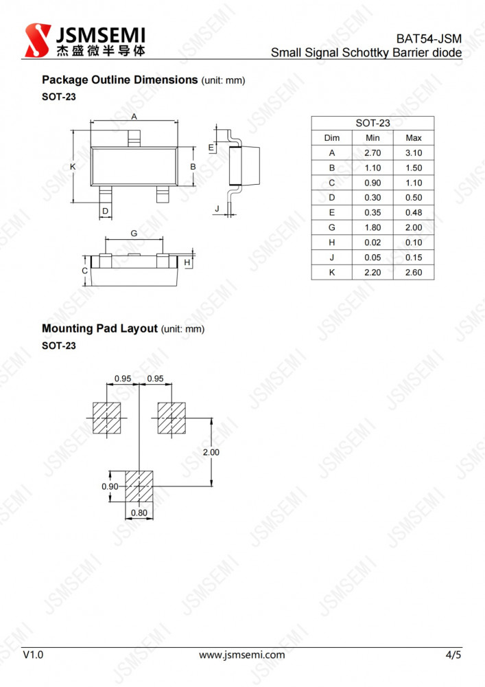 BAT54-JSM datasheet page 4