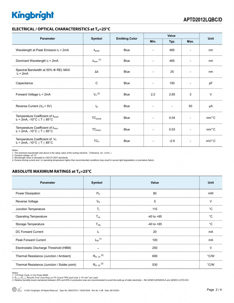 APTD2012LQBC/D datasheet page 2