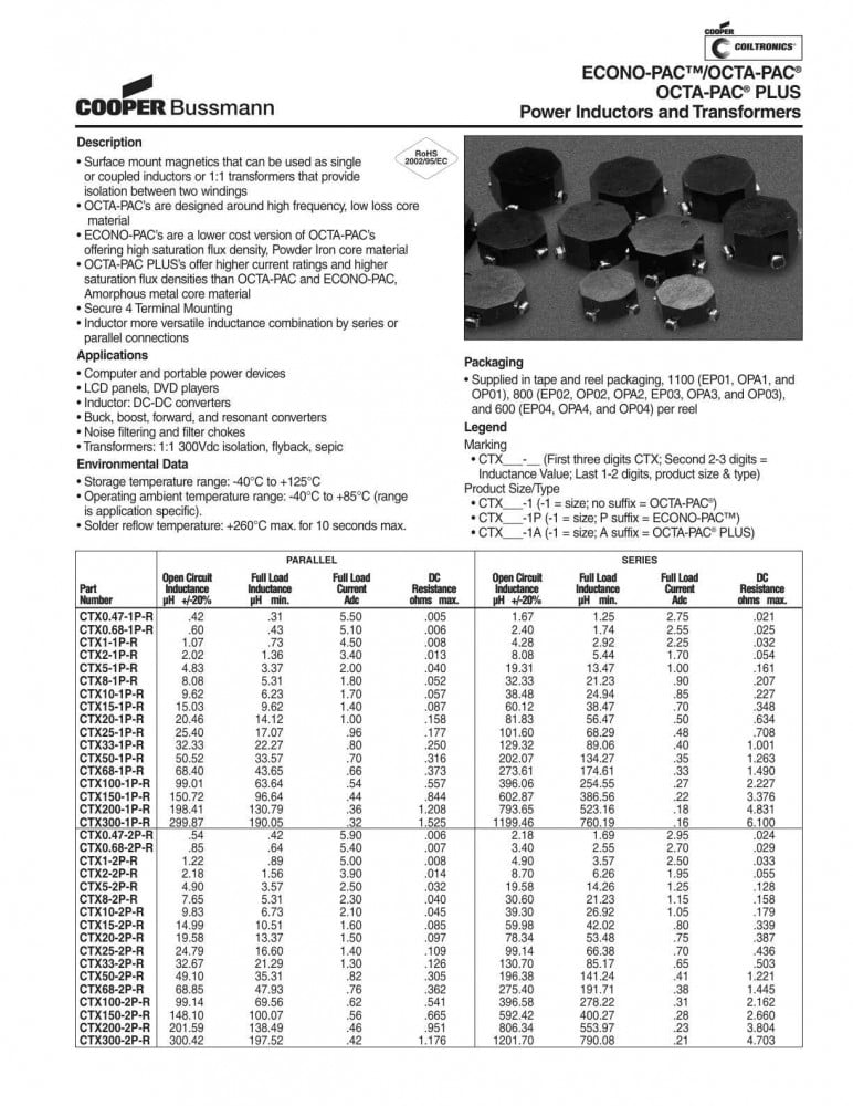 CTX series datasheet page 1