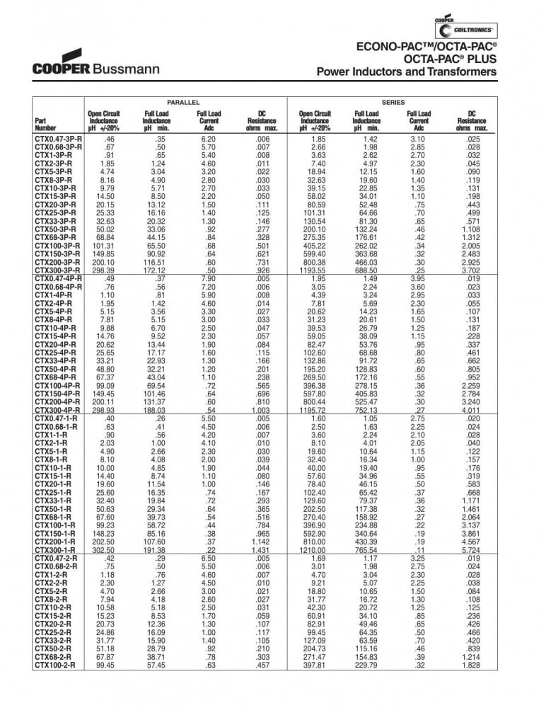 CTX series datasheet page 2