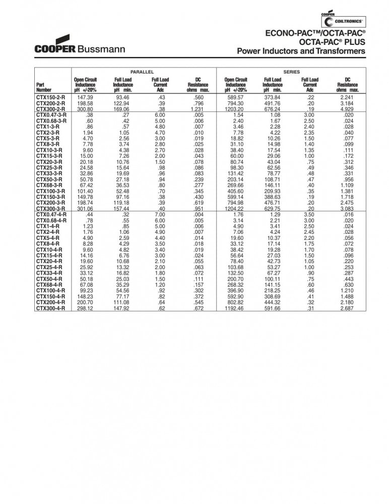 CTX series datasheet page 3