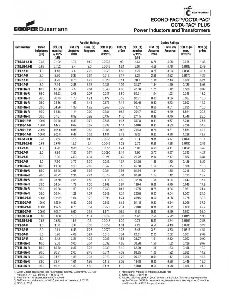 CTX series datasheet page 4