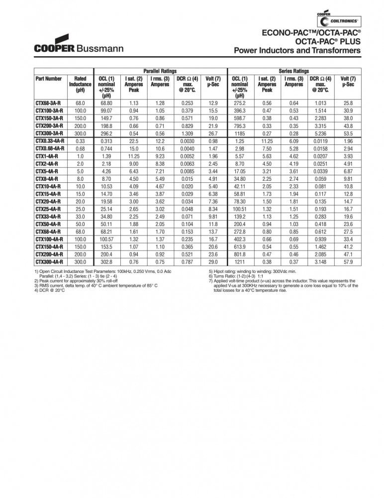 CTX series datasheet page 5