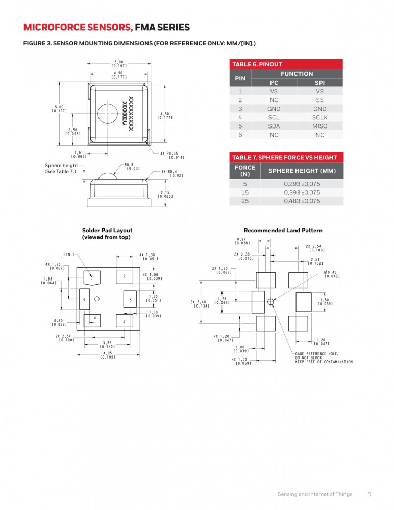 FMAMSDXX005WC2C3 datasheet page 5