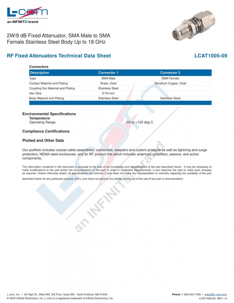 LCAT1005-09 datasheet page 2