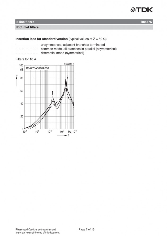 B84776 datasheet page 7
